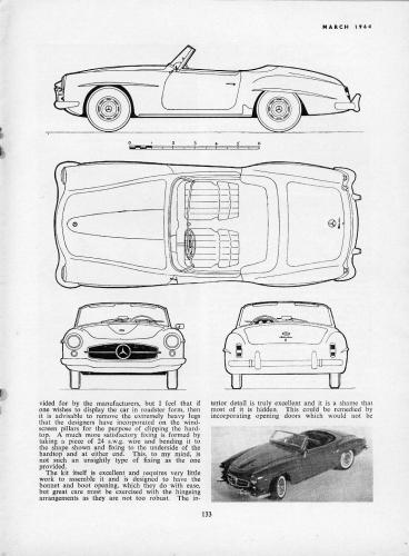 Model Car scale drawings - M