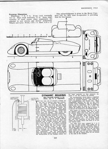 Model Car scale drawings - R