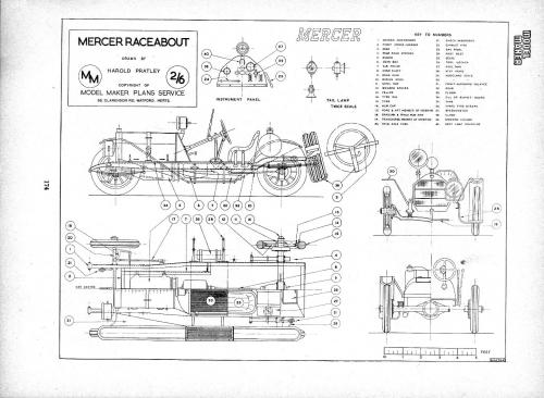 Model Car scale drawings - A load of one offs!