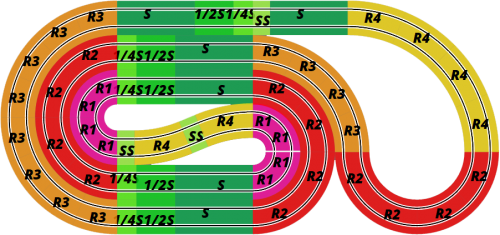 8'x4' Scalextric Layouts