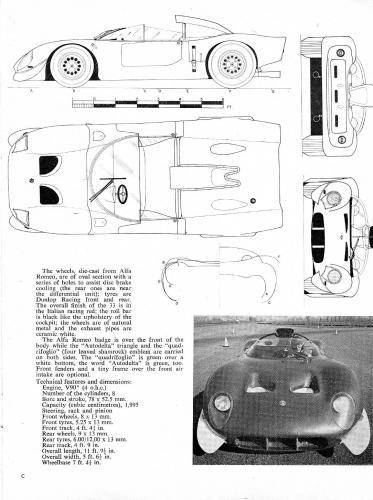 Model Car scale drawings - A