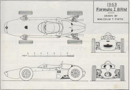 Model Car scale drawings - B
