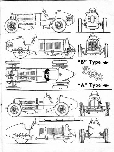 Model Car scale drawings - D and E