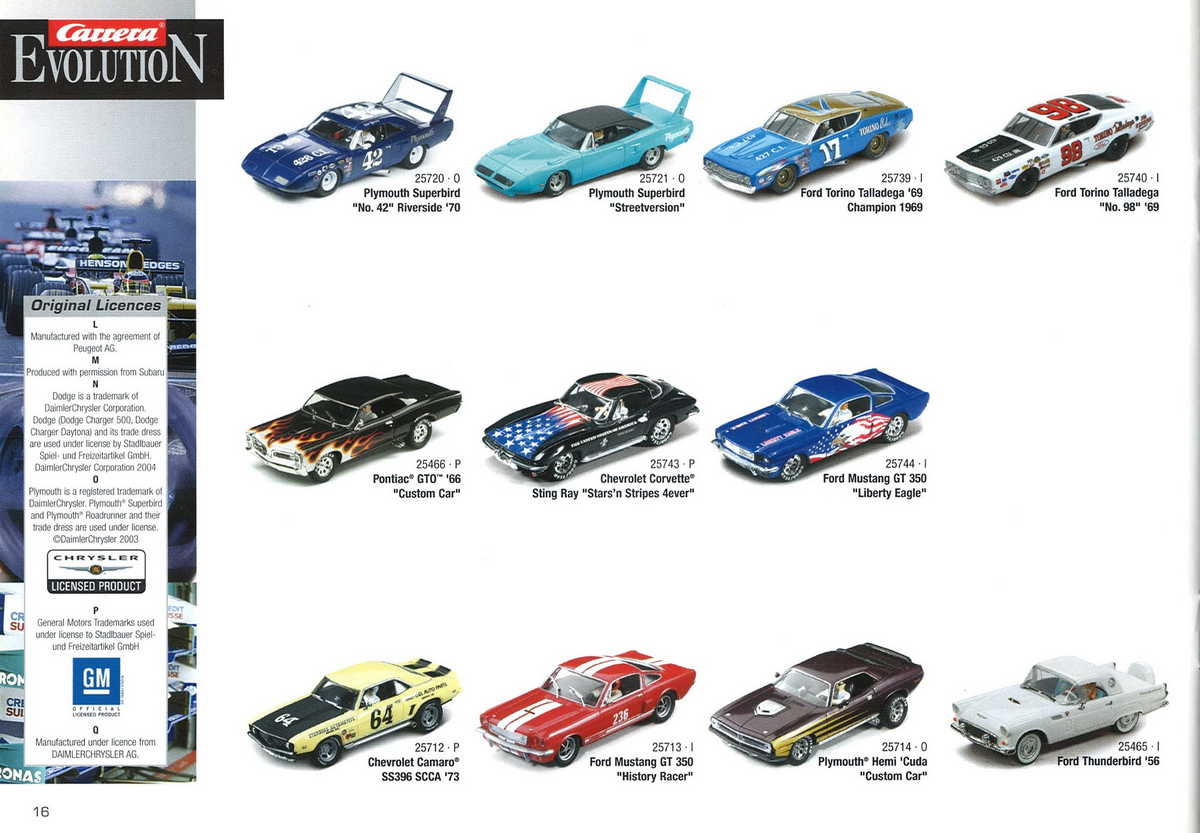 Carrera Catalogue 2004