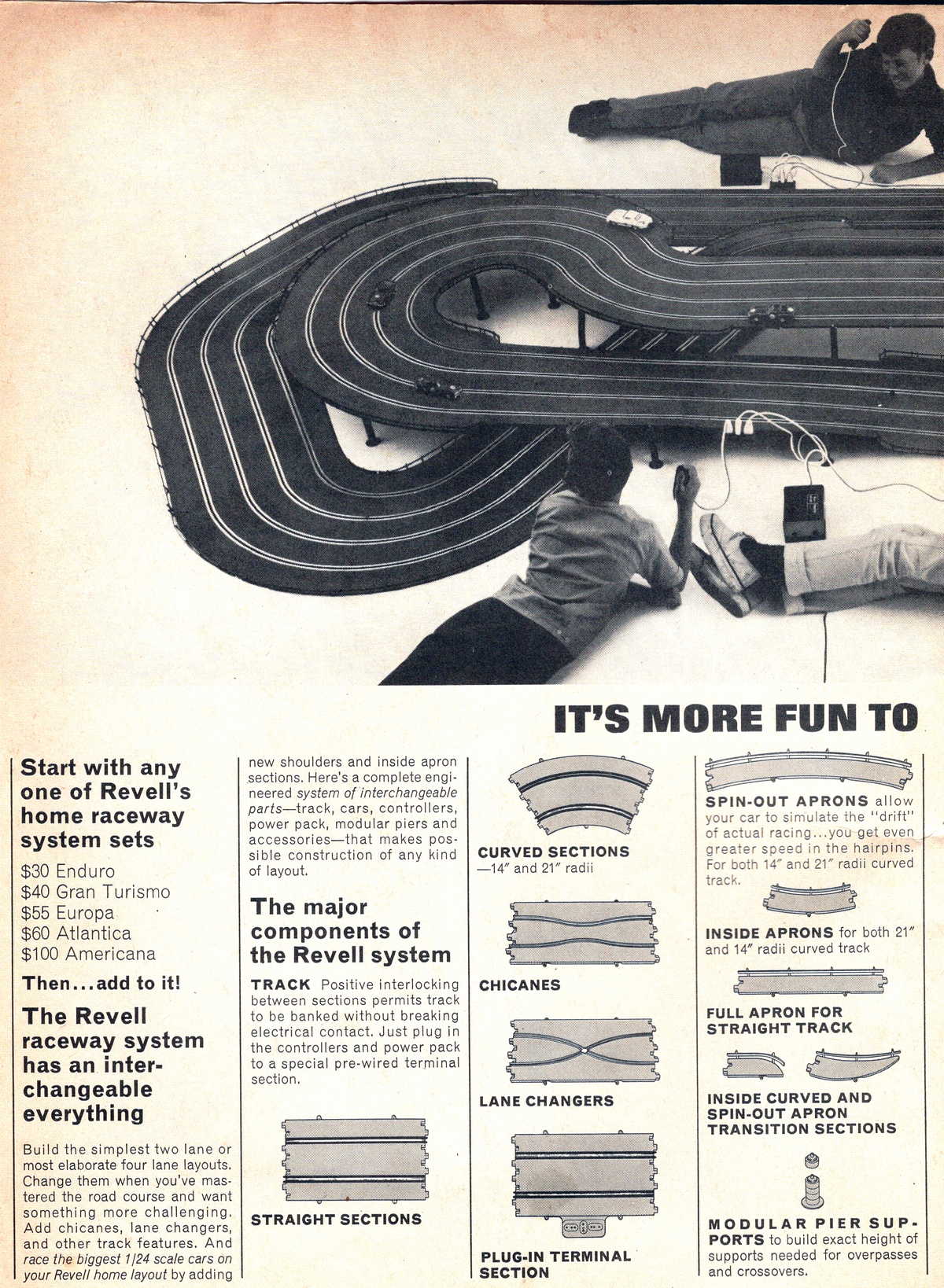 Model Car and Track October 1965