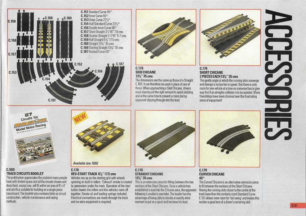 Scalextric Catalogue 1986