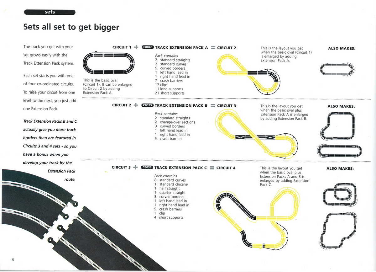 Scalextric Catalogue 1998