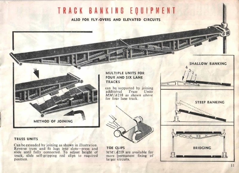 1960 Scalextric Instructions