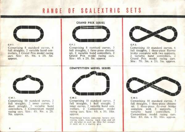 1960 Scalextric Instructions