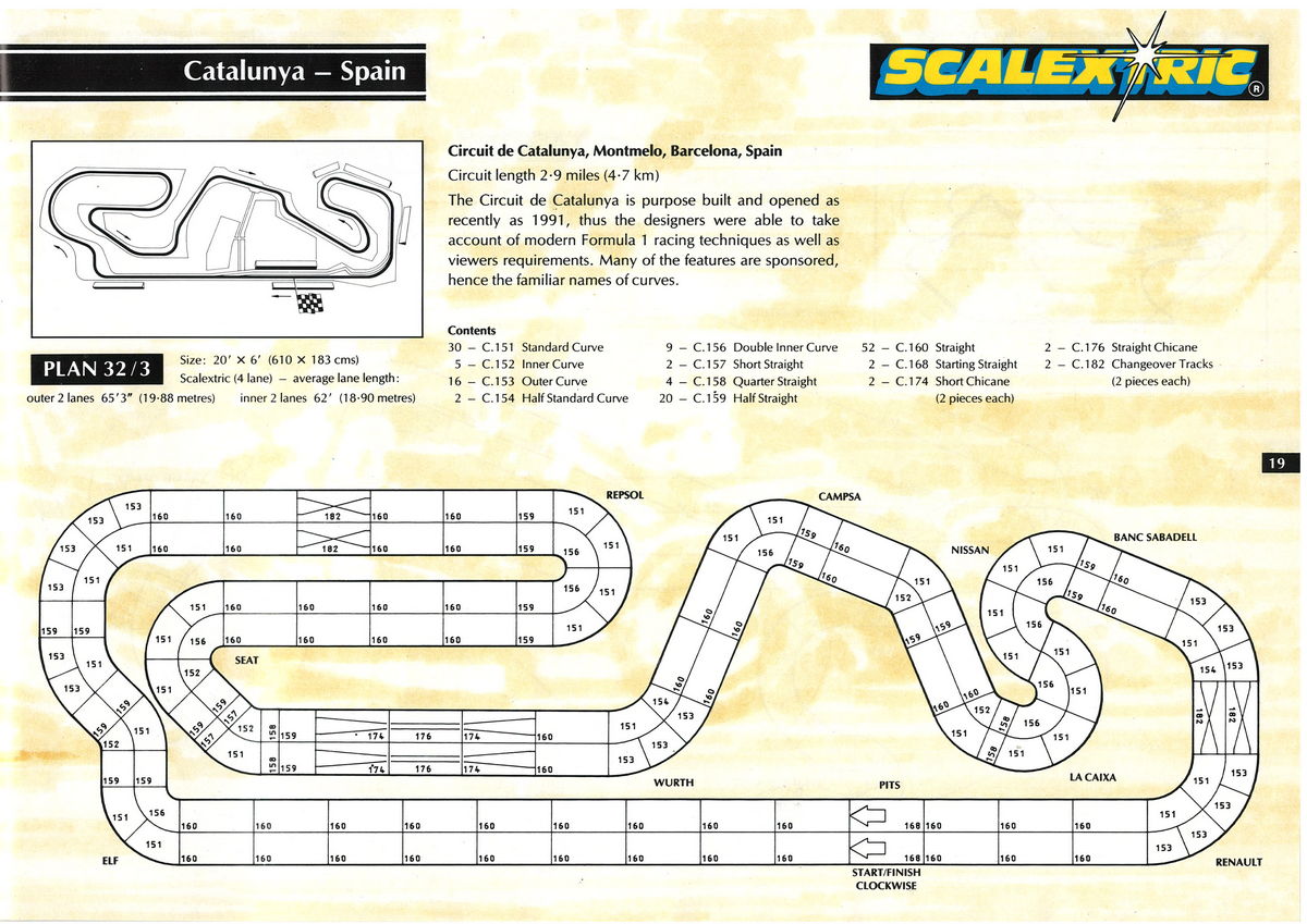 Scalextric Track Plans 3rd Edition
