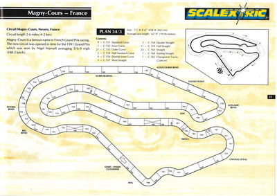 Scalextric Track Plans 3rd Edition