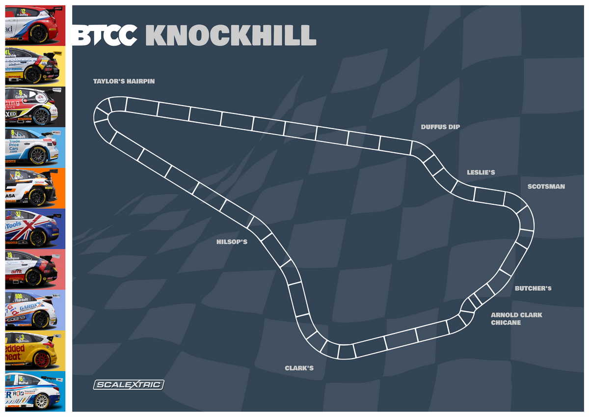 SCX-5175 Knockhill